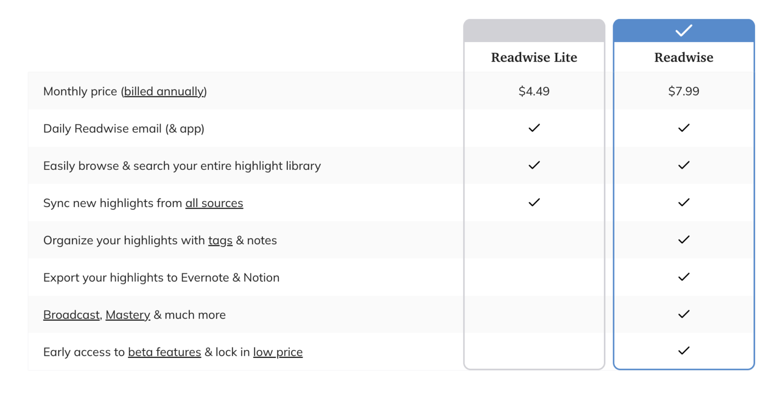 Readwise Reader 进入 Public Beta 阶段，并开始早鸟优惠 – An Admirable Pro